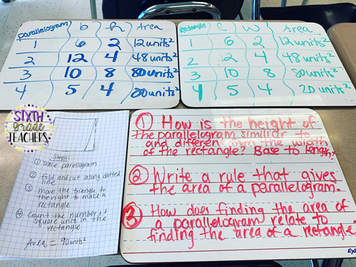 How to Get Started with Math Workshop – Jamie Miller Math