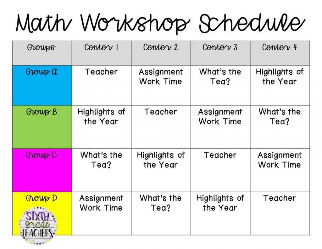 How to Get Started with Math Workshop – Jamie Miller Math