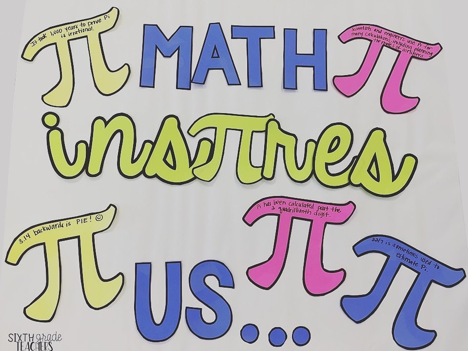 How to Celebrate Pi Day in the Middle School Classroom – Jamie Miller Math
