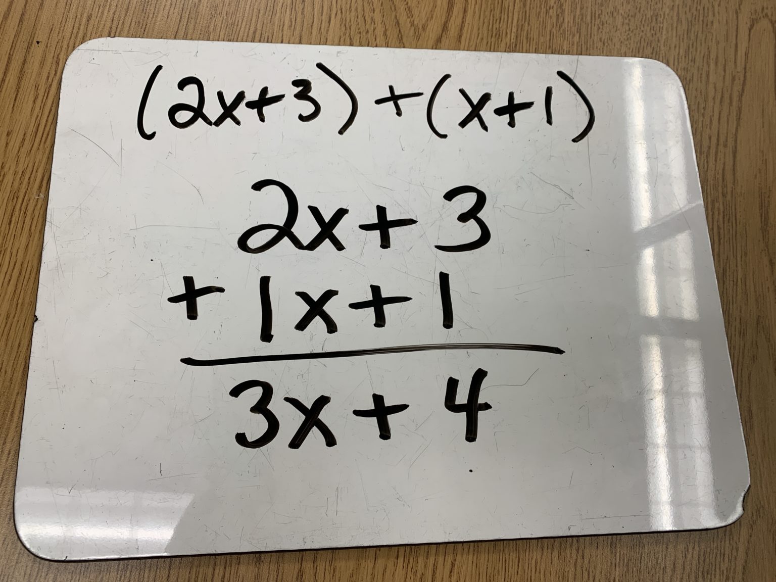 CRA Technique in Middle & Secondary Math – Jamie Miller Math